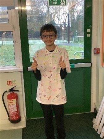 Coppice Academy Career Site